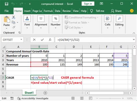 How To Calculate CAGR In Excel Investment Analysis Free Online