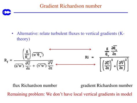 Ppt Boundary Layer Verification Powerpoint Presentation Free