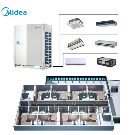 Midea Enhanced Vapor Injection Evi Compressor 28kw Central Ac Multi