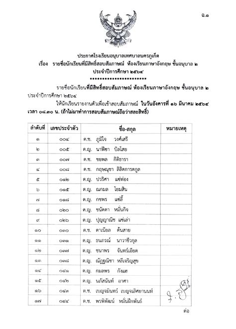 ประกาศรายชื่อนักเรียนที่มีสิทธิ์สอบสัมภาษณ์ ห้องเรียนภาษาอังกฤษ ชั้นอนุบาล 2 ปีการศึกษา 2564