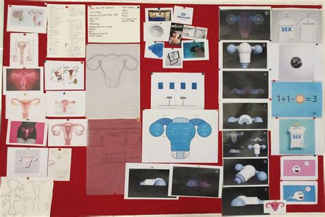 Workshop Module Experience Design Part II On Behance