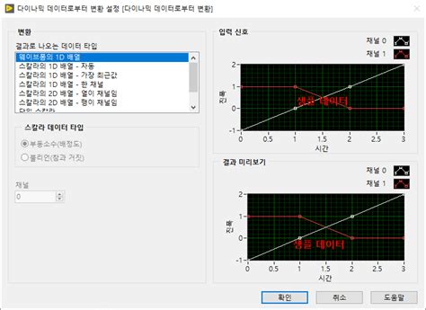 While 루프 주기 Ni Community