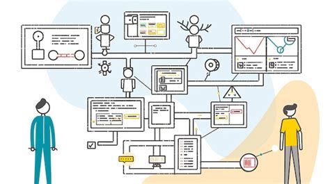 User Experience Ux Workflow Emphasizes Importance Of Customer Journey Mapping Empathy Map