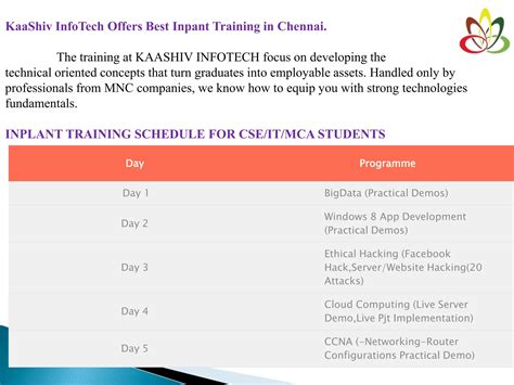 Sql Interview Question Part 4 PPT