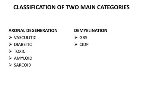 Peripheral Nerve Biopsy Pptx