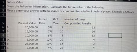 Solved Future Value Given The Following Information Chegg