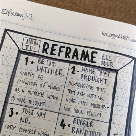 How To Reframe All Your Negative Thoughts — Night Sky Creative