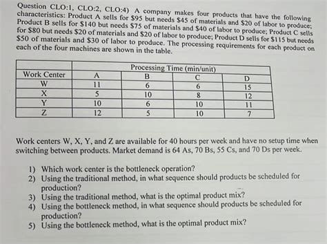 solved question clo 1 clo 2 clo 4 a company makes four