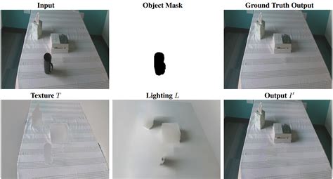 No Shadow Left Behind Removing Objects And Their Shadows Using