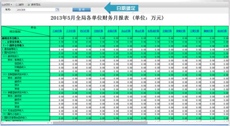 [心得] 財務報表開發實例分析：幾個通用維度介紹與關鍵點 列印 第 1 頁 T17 討論區 一起分享好東西