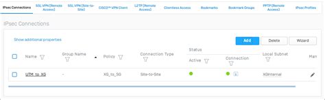 Configuring A Site To Site VPN Between Sophos UTM SG And Sophos XG