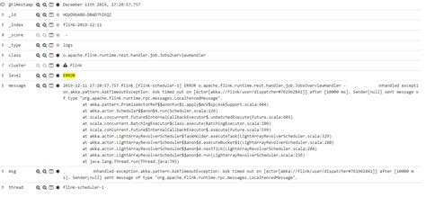 Flink Akka Asktimeoutexception问题排查 博而不客 博客园