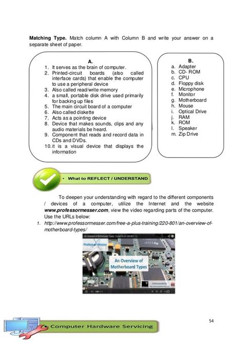 K 12 Module In Tle Ict Grade 9 All Gradings Ict Printed Circuit
