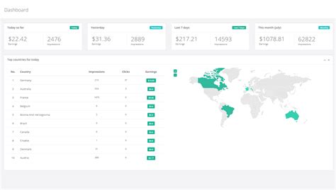 Ssp Interface Copy Adcumulus