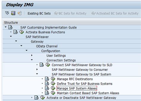 How To Implement A Remote Rfc Function Call From T Sap Community
