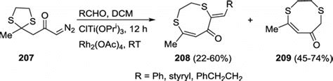 Ring Expansion Of Dithioacetal 207 Download Scientific Diagram