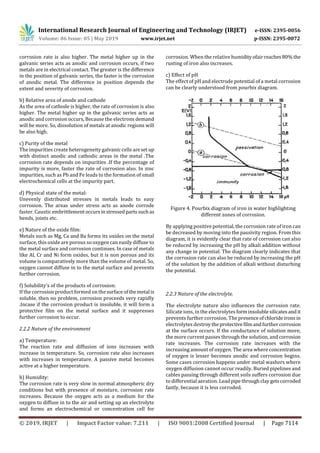 IRJET Corrosion Analysis By Acid Concentration In Oil And Gas Pipelines PDF