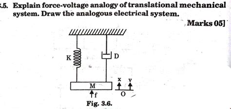 Solved 35 Explain Force Voltage Analogy Of Translational