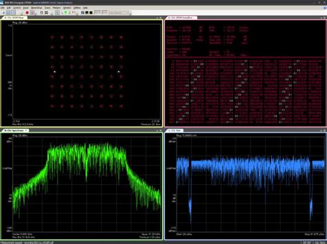 Vector Signal Analyzer Alchetron The Free Social Encyclopedia