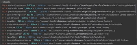 Improve Invalidationvalidation Performance By Smoogipoo · Pull Request 5392 · Ppyosu