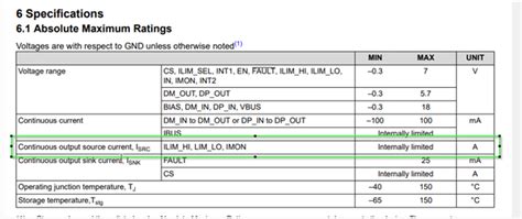 TPD S Q IMON Output Clamp Interface Forum Interface TI E E Support Forums