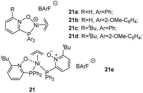 Polymers Free Full Text Recent Advances In The Copolymerization Of Ethylene With Polar
