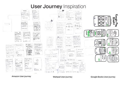 Exclusive Books User Interface Design On Behance