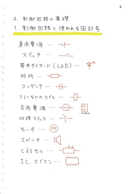 技術制御の基礎 ママ塾ノート
