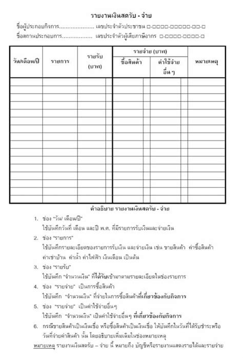 รูปแบบรายงานเงินสดรับ จ่าย บัญชีและภาษีอากร Facebook