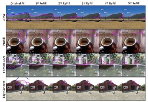 Paper Perceptual Artifacts Localization For Inpainting Eccv