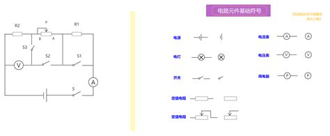 什么是电路图?电路图的绘制方法步骤电路图绘制 Csdn博客 什么是电路图?电路图的绘制方法步骤电路图绘制 Csdn博客