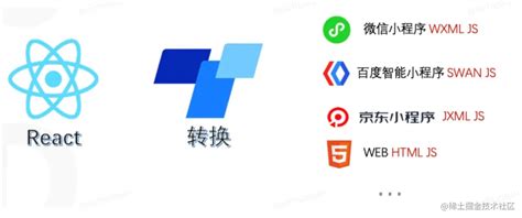 taro小程序跨端开发入门实战背景 一开始我们只做微信小程序随着我们的业务不断扩张和各大小程序平台的崛起，针对每个平台都 掘金