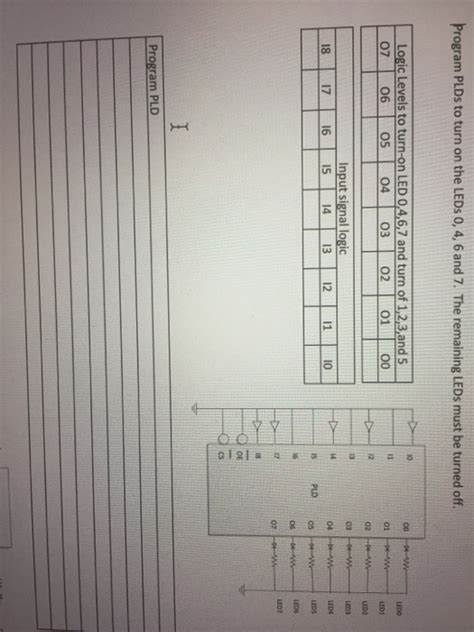 Solved Program Plds To Turn On The Leds 0 4 6 And 7 The