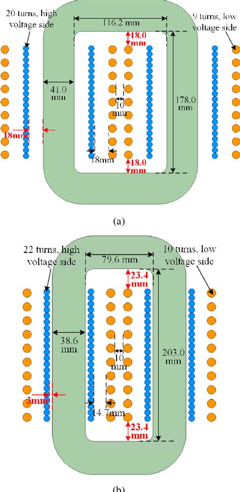 Figure 10 From High Precision Simulation For Structure And Efficiency Optimization Of High Power