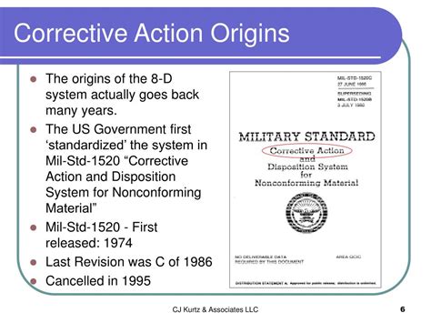 Ppt Corrective Action Problem Solving Powerpoint Presentation Free