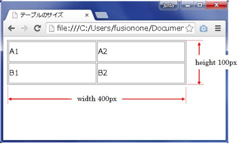 74 テーブル・セルのサイズを指定する 1日集中html・css講座（東京・オンライン）｜神田itスクール