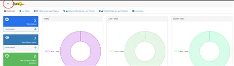 Menu Navigation Issue Issue Wwbn Avideo Github