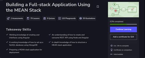 I Made A Full Stack Course Using The Mean Stack Rwebdev