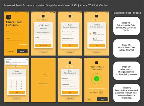 Password Reset On Behance Password Reset On Behance