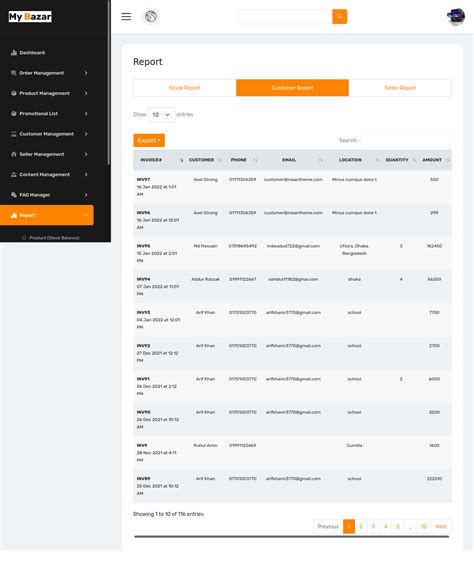 My Bazar Single Multivendor Laravel ECommerce Platform By Acnoo