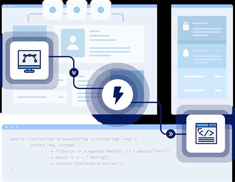 Syncloop Ai Intelligent Workflow Automation And Seamless Integration