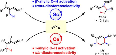Regio And Diastereoselective Annulation Of αβ Unsaturated Aldimines