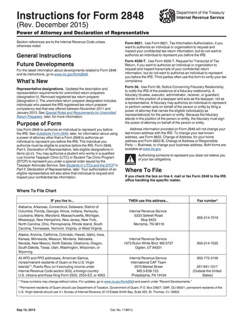 Fillable Online Form 2848 Internal Revenue Service Fax Email Print