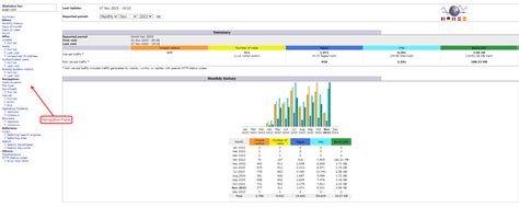 How To Block Ip S Which Consume Additional Bandwidth In Cpanel Diadem Technologies Support