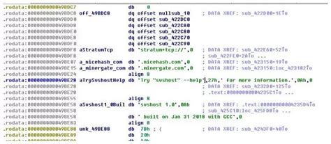 记一次 Linux 被入侵全过程 良许linux教程网