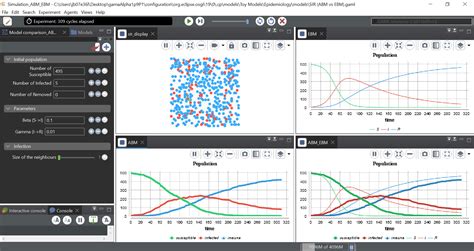 Comparison Abm Ebm Sir Gama Platform