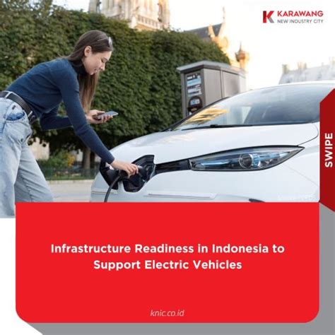 Infrastructure Readiness In Indonesia To Support Electric Vehicles Knic