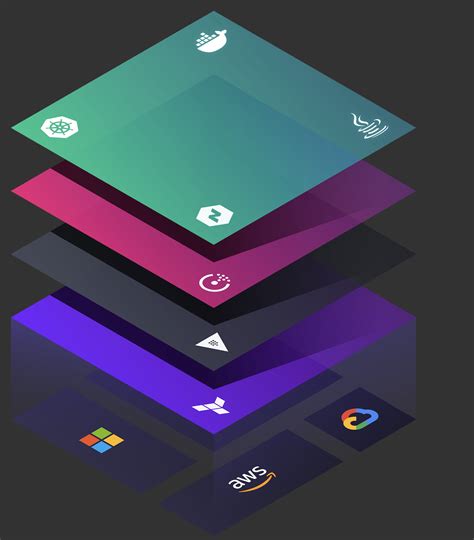 introduction · 《terraform入门教程》