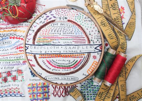 Rebecca Perle Stitches