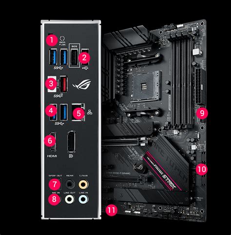Rog Strix B550 F Gaming Rog Strix Gaming Motherboardsrog Free Nude